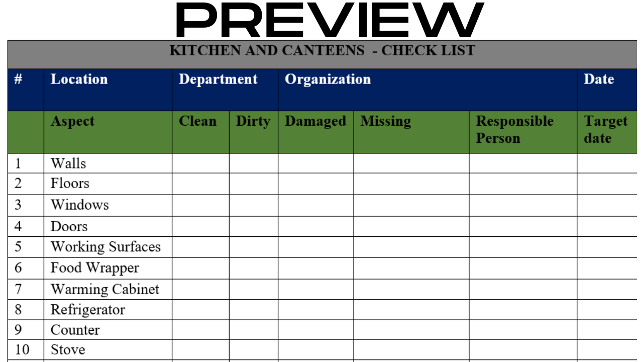 Kitchen & Canteen Checklist - Mel Safety Solutions